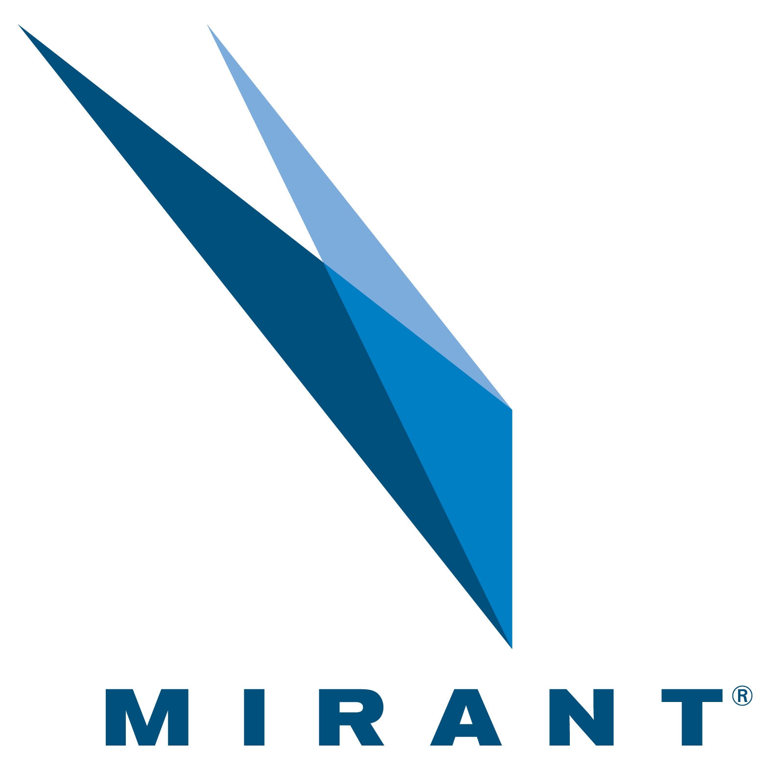 Mirant | MIT CS3